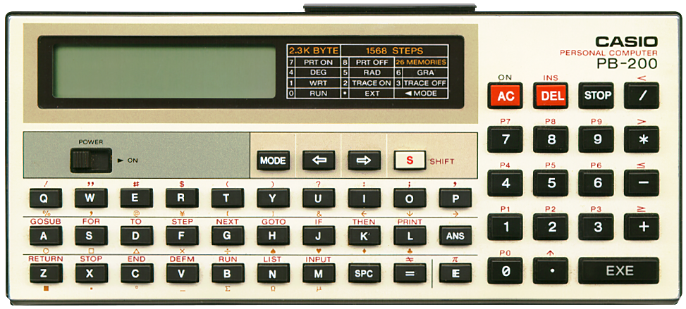 Ernst Mulder's Calculator Museum